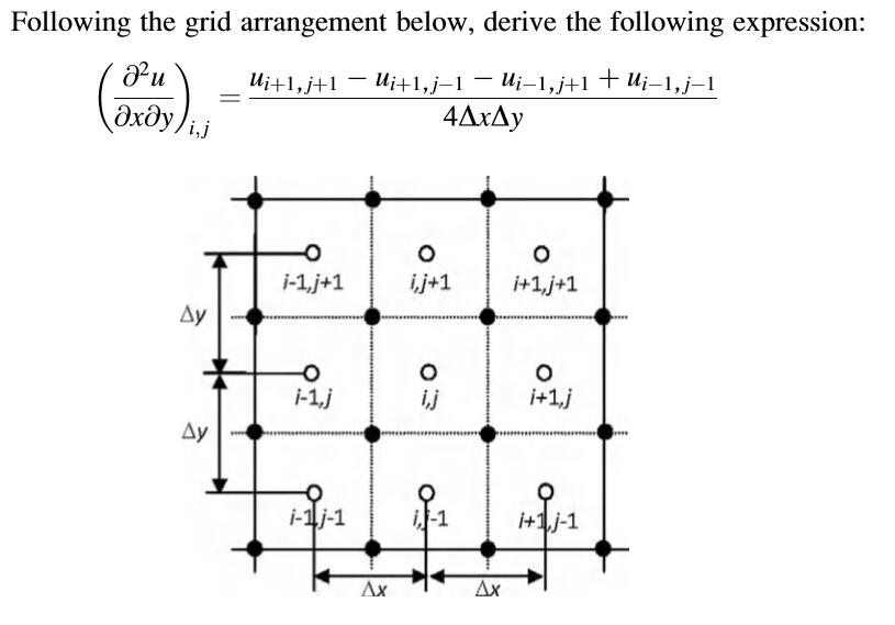 Solved Following the grid arrangement below, derive the | Chegg.com