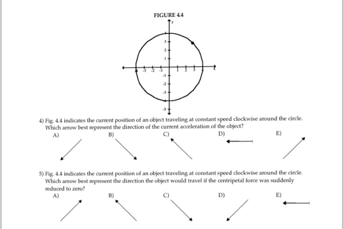 Solved Fig. 4.4 indicates the current position of an | Chegg.com