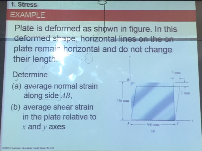 Solved Plate is deformed as shown in figure. In this | Chegg.com