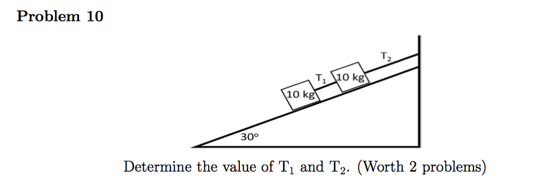 Solved Determine value of T1 and T2 | Chegg.com