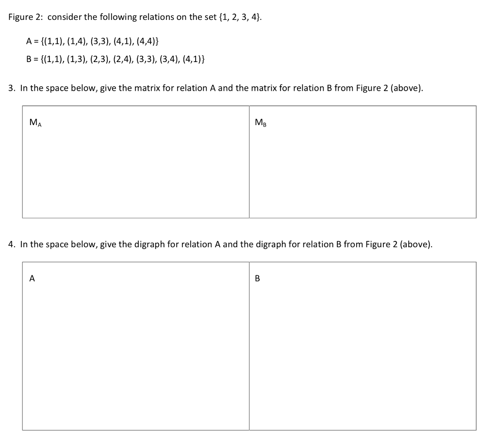 Solved Figure 2: consider the following relations on the set | Chegg.com