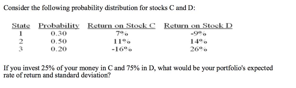 Solved Consider the following probability distribution for | Chegg.com