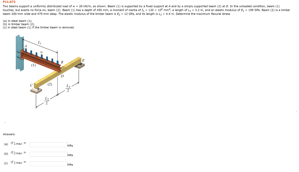 Solved Two beams support a uniformly distributed load of w = | Chegg.com