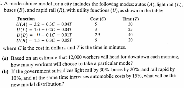 Solved A mode-choice model for a city includes the following | Chegg.com