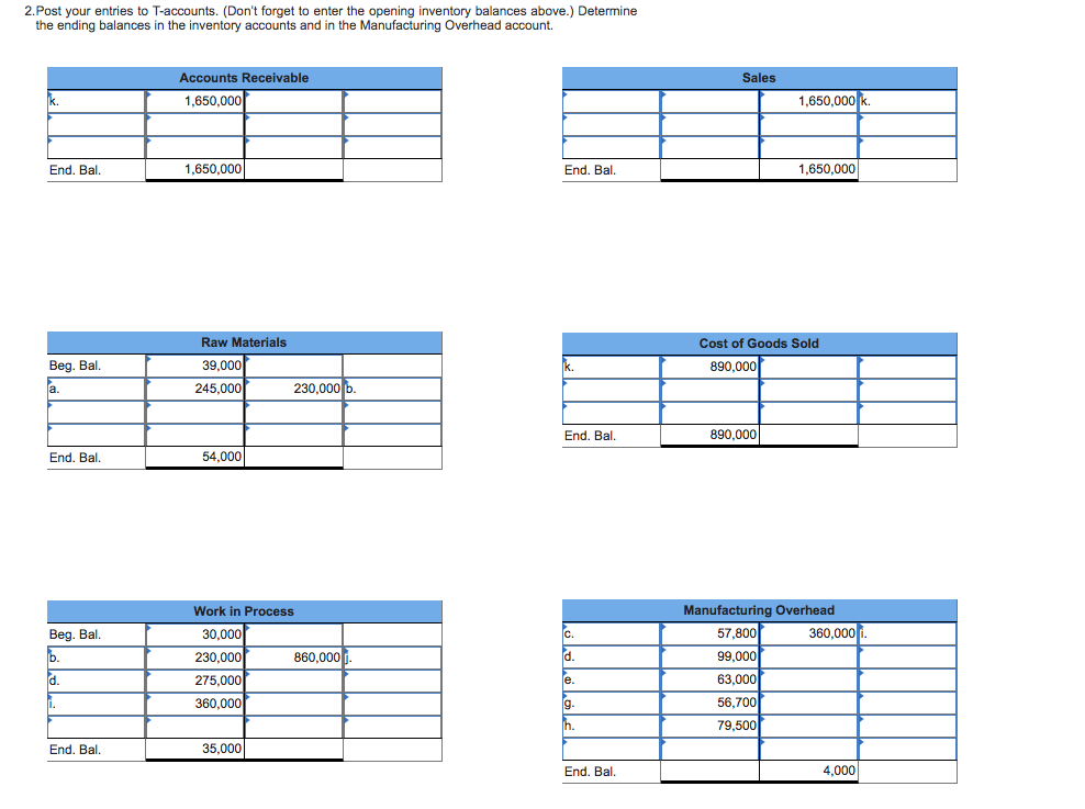 Solved Problem 3-26 Journal Entries; T-Accounts, Financial | Chegg.com