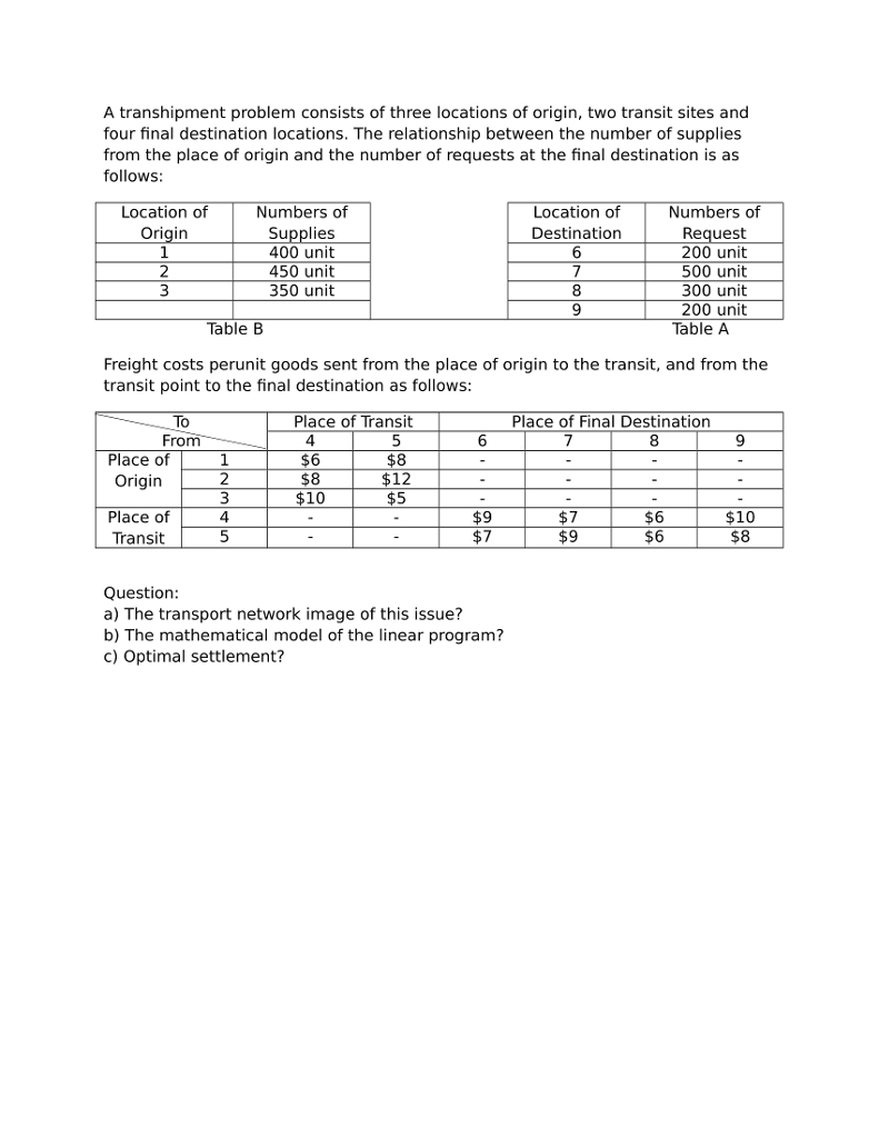 Solved A transhipment problem consists of three locations of | Chegg.com
