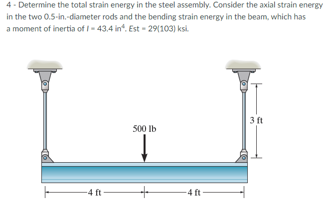 Solved 4- Determine the total strain energy in the steel | Chegg.com