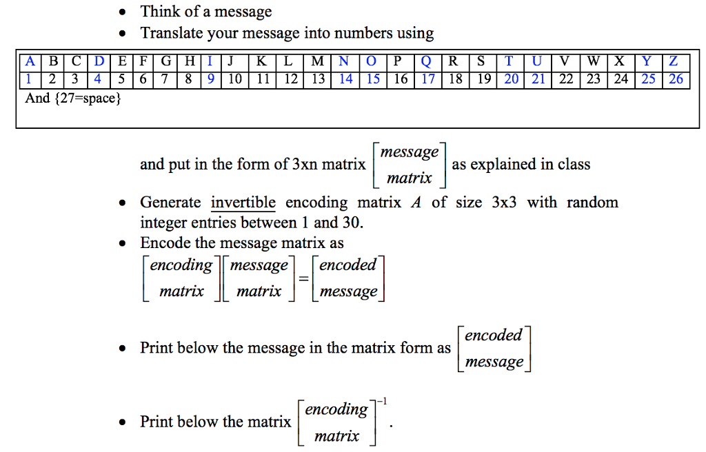 Solved Think of a message Translate your message into | Chegg.com