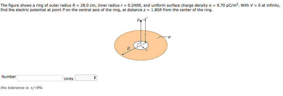 Solved The figure shows a ring of outer radius R = 28.0 cm, | Chegg.com