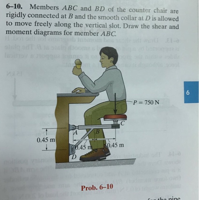 Solved Members ABC and BD of the counter chair are rigidly | Chegg.com