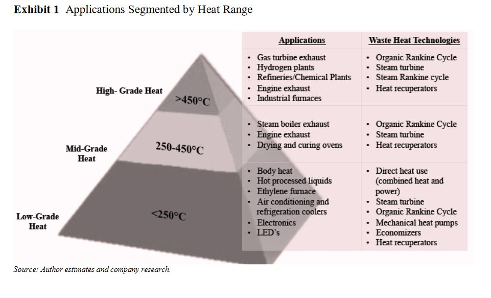 Alphabet Energy Case Study Please HELP! Matt | Chegg.com