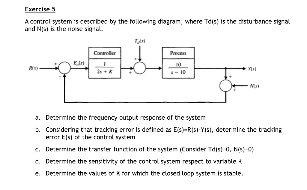 Solved Exercise 5 A control system is described by the | Chegg.com