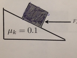 Solved A 10kg block is resting on a plane inclined at a 30 | Chegg.com
