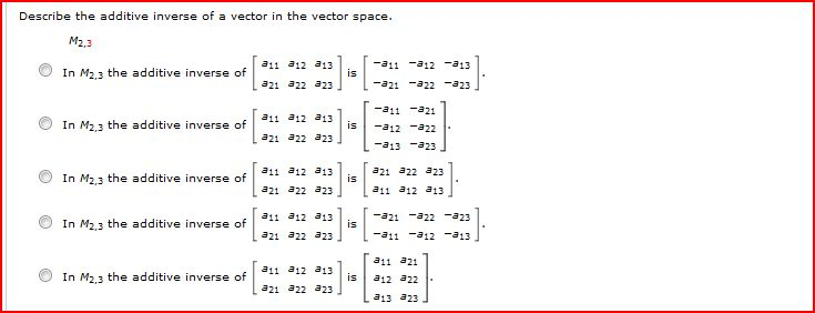 Solved Describe the additive inverse of a vector in the | Chegg.com