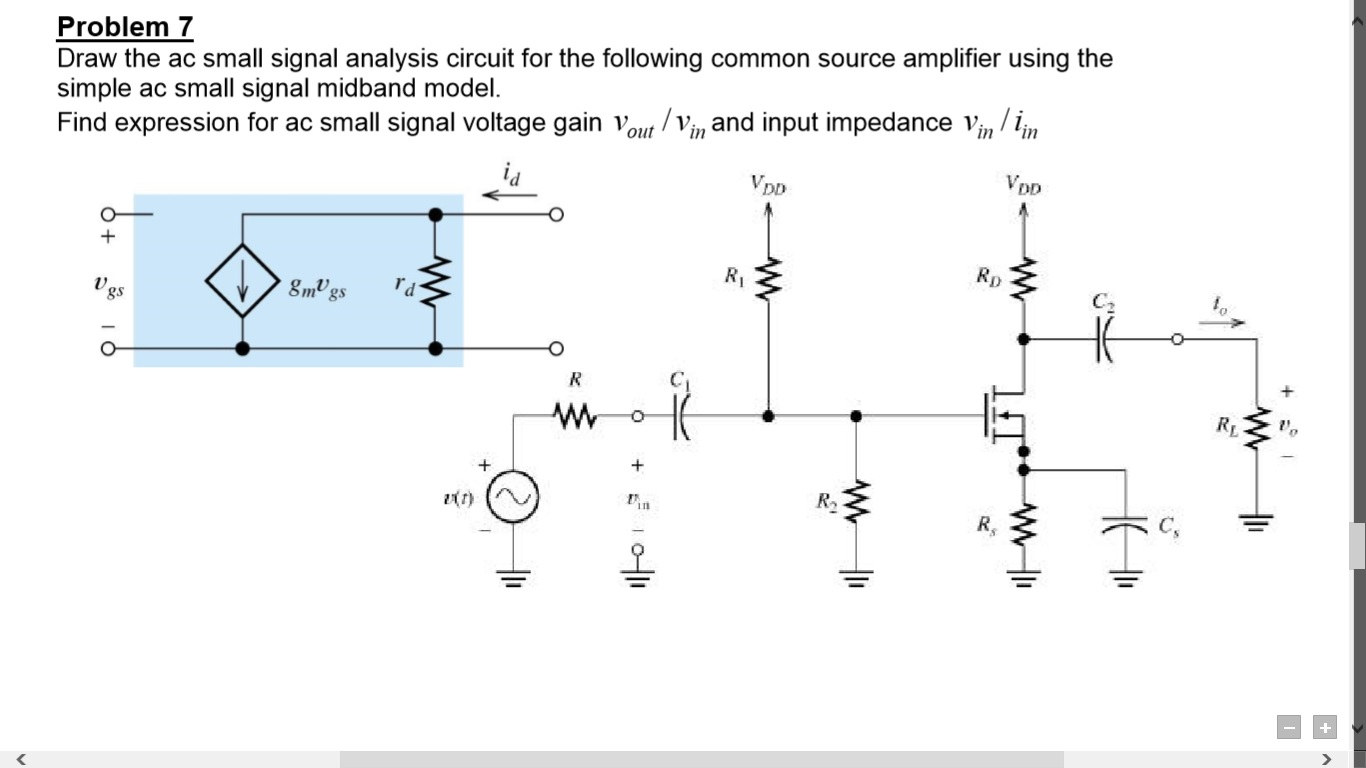 Amplifier What Is Small Signal Gain at Henry Lawrence blog Amplifier What Is Small Signal Gain at Henry Lawrence blog