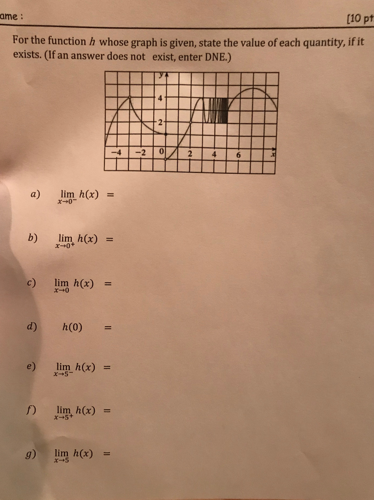 Solved ame: [10 pt For the function h whose graph is given, | Chegg.com