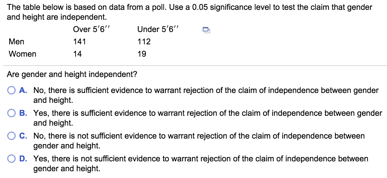 Solved The table below is based on data from a poll. Use a | Chegg.com