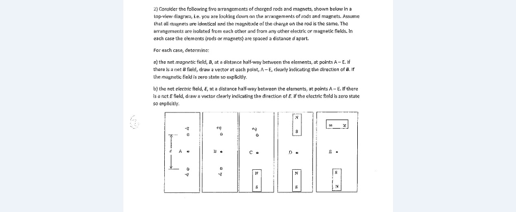 Solved Consider the following five arrangements of charged | Chegg.com