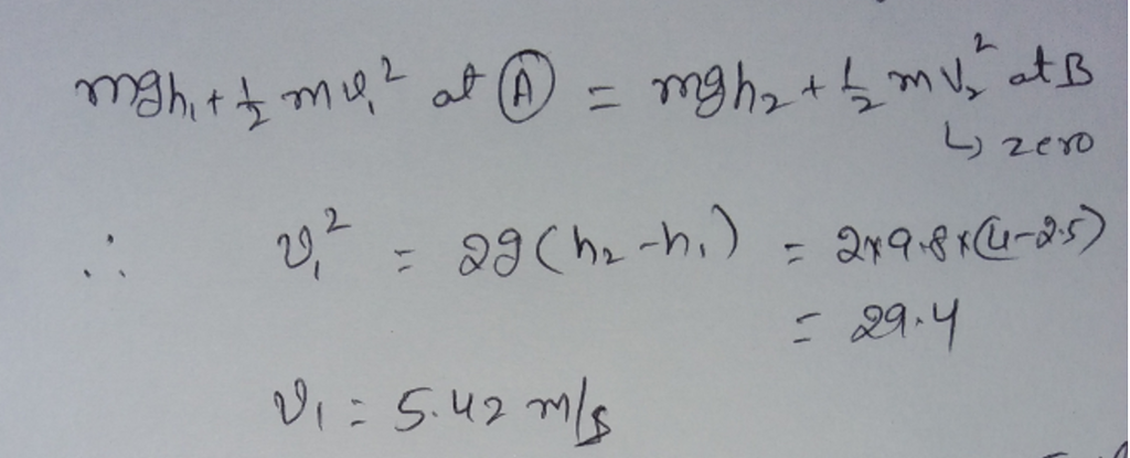 Solved Where does he get the 2 from in v1^2= 2g(h2-h1)???? | Chegg.com