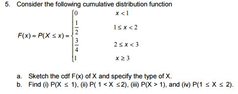 Solved Consider the following cumulative distribution | Chegg.com