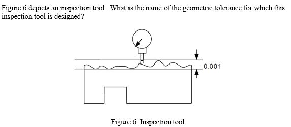Solved Figure 6 depicts an inspection tool. What is the name | Chegg.com