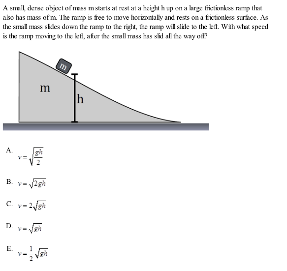 Solved A small, dense object of mass m starts at rest at a | Chegg.com