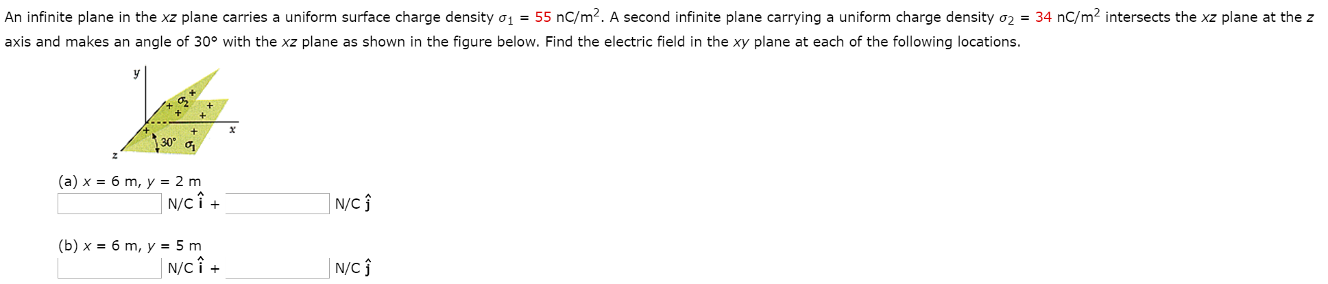 Solved An Infinite Plane In The Xz Plane Carries A Uniform
