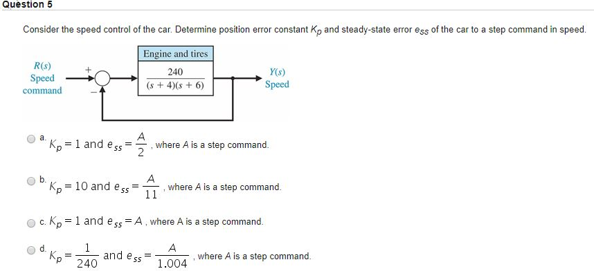 Solved Question 4 Consider a plant G(s) with unity feedback, | Chegg.com