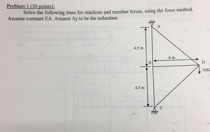 Solved Solve the following truss for reactions and member | Chegg.com