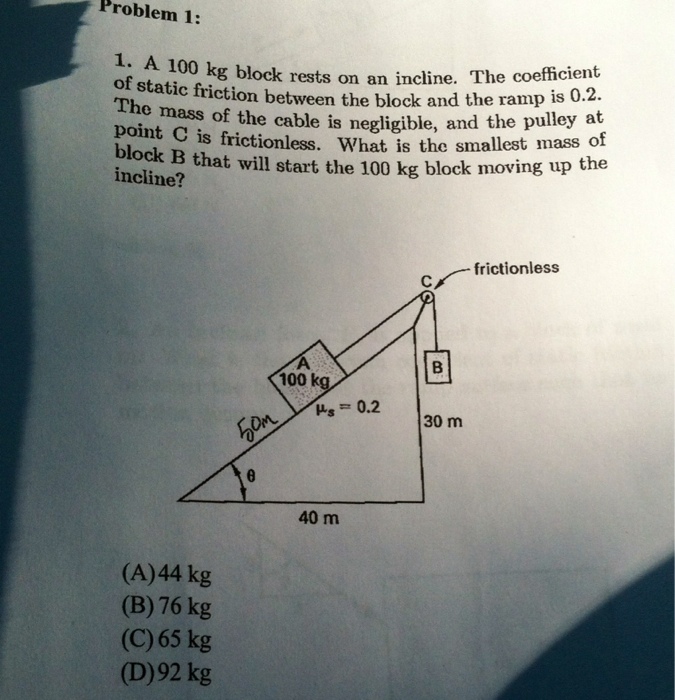 Solved A 100kg block rest on an incline. The coefficient of | Chegg.com