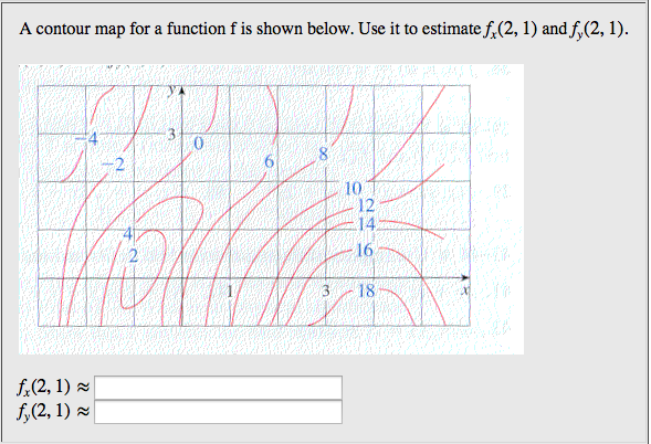 Solved A contour map for a function f is shown below. Use it | Chegg.com