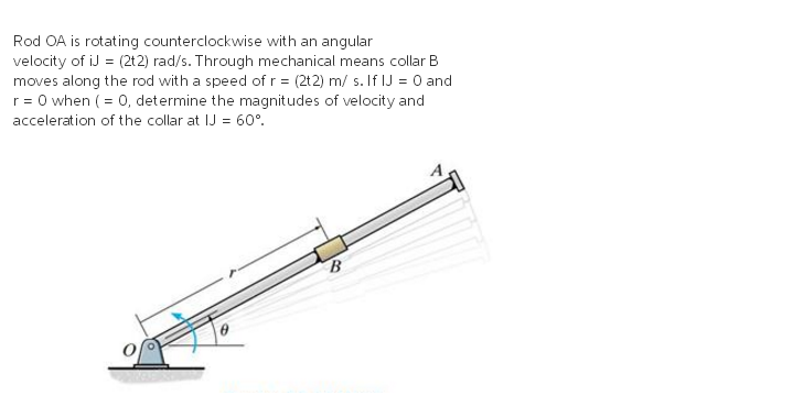Solved Rod OA is rotating counterclockwise with an angular | Chegg.com