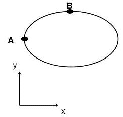 Solved An object moves with a constant parallel acceleration | Chegg.com