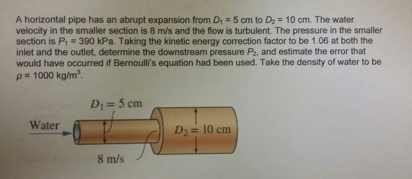 Solved A horizontal pipe has an abrupt expansion from D1-5 | Chegg.com