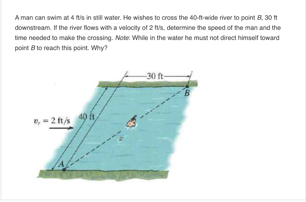 Solved A man can swim at 4 ft/s in still water. He wishes to | Chegg.com