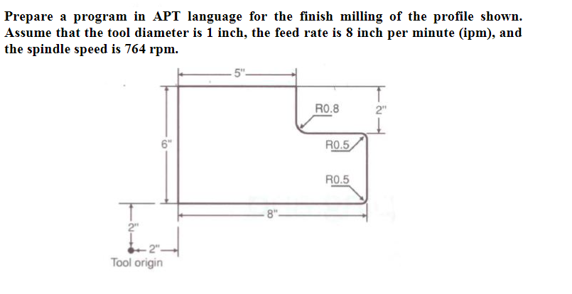 Solved Prepare a program in APT language for the finish | Chegg.com
