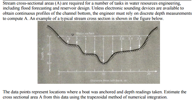Solved Stream cross-sectional areas (A) are required for a | Chegg.com