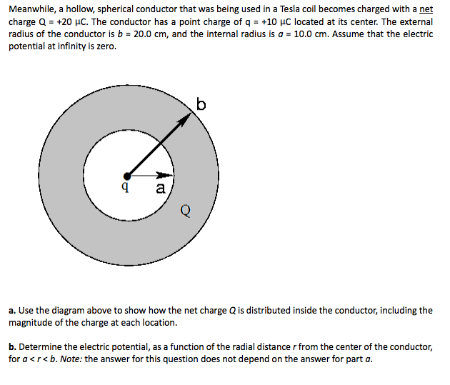 Solved Meanwhile, a hollow, spherical conductor that was | Chegg.com