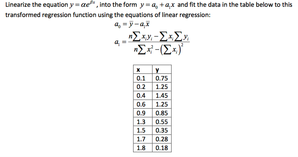 Linearize the equation y = alpha e^beta x, into the | Chegg.com