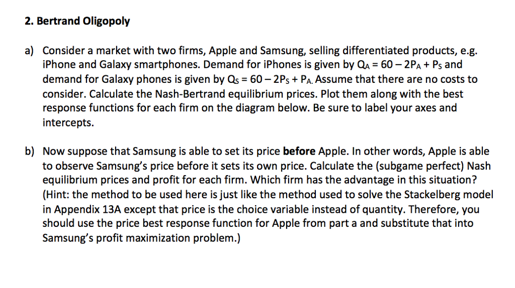 Solved 2. Bertrand Oligopoly a) Consider a market with two | Chegg.com