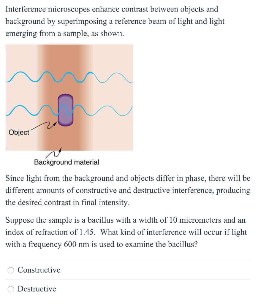 Solved Interference microscopes enhance contrast between | Chegg.com