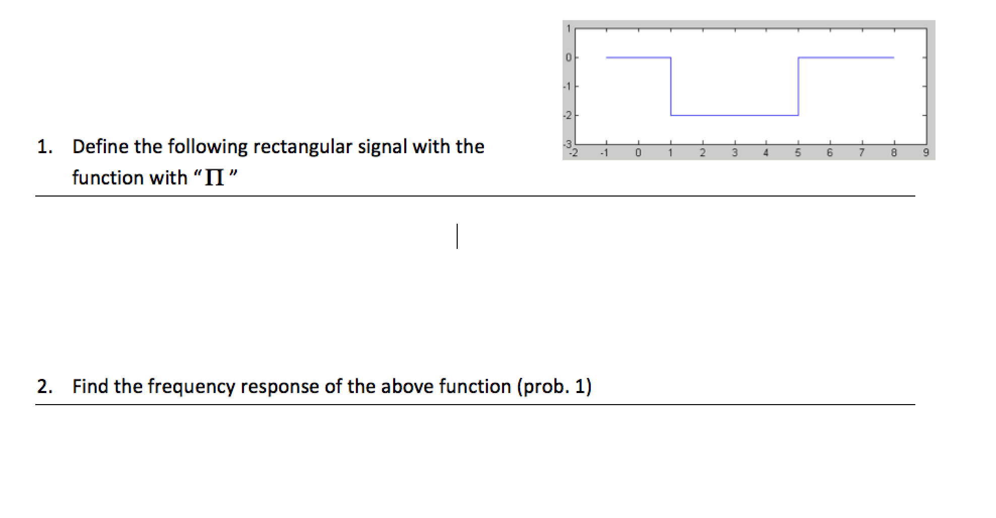 Solved Define the following rectangular signal with the | Chegg.com