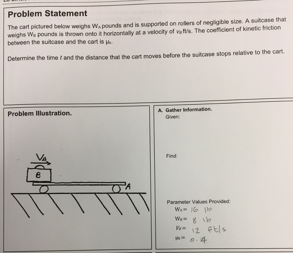 Solved Problem Statement The pictured weighs Wa pounds and | Chegg.com