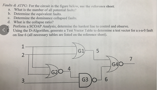 Faults & ATPG: For the circuit in the figure below, | Chegg.com