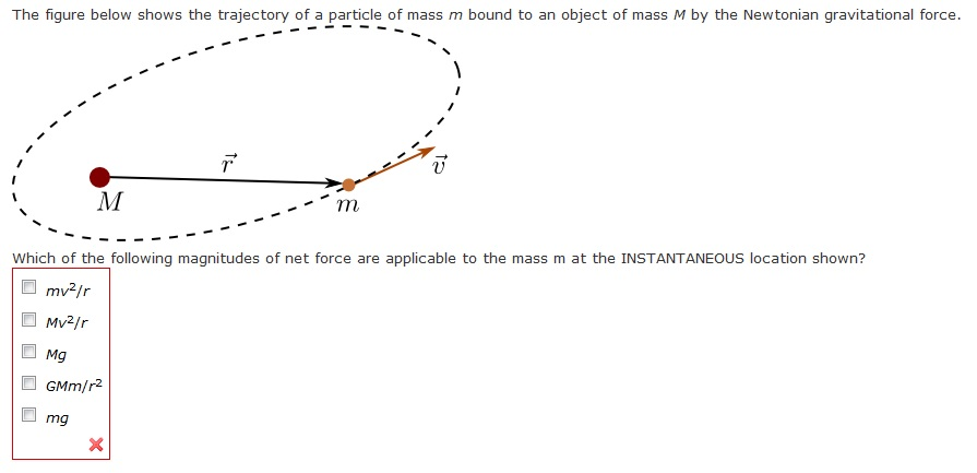 Solved The figure below shows the trajectory of a particle | Chegg.com