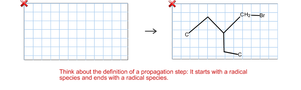 Solved Draw the mechanism arrows for both propagation steps | Chegg.com