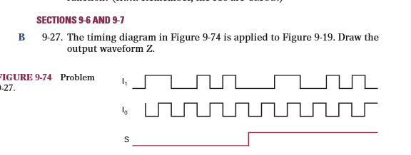Solved FIGURE 9-19 Two-input multiplexer. DATA inputs SELECT | Chegg.com