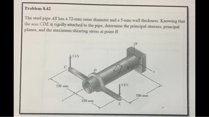 Solved The steel pipe AB has a 72-mm outer diameter and a | Chegg.com