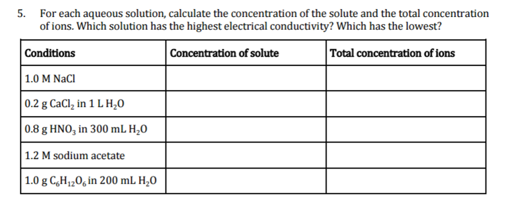 Solved For each aqueous solution, calculate the | Chegg.com