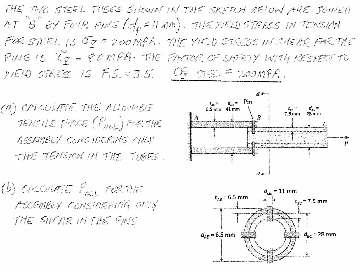 Civil Engineering Archive | September 28, 2015 | Chegg.com